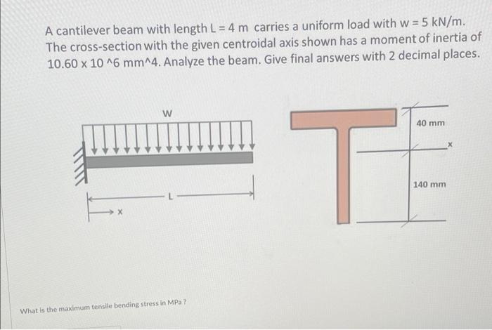 Solved A cantilever beam with length L = 4 m carries a | Chegg.com