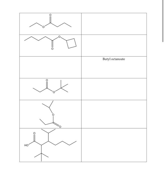 Solved Butyl octanoate ix но my HO OH | Chegg.com