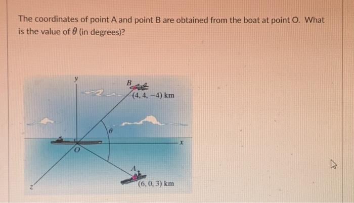 Solved The coordinates of point A and point B are obtained | Chegg.com