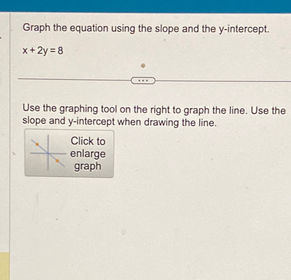 Solved Graph the equation using the slope and the | Chegg.com
