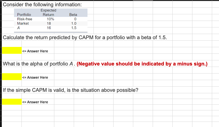 Solved Consider the following information:Calculate the | Chegg.com