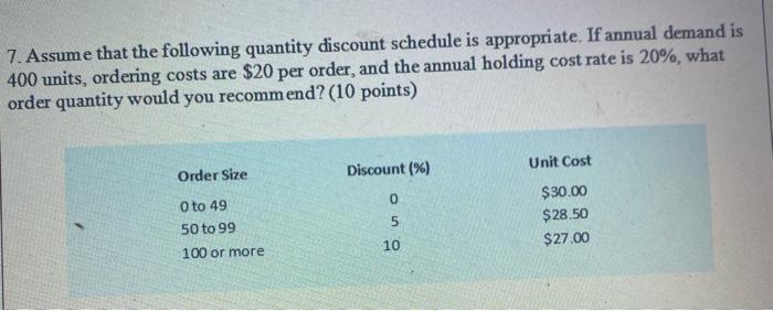 Solved 7. Assume that the following quantity discount | Chegg.com