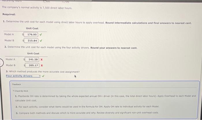 Solved Multiple Versus Single Overhead Rates, Activity | Chegg.com
