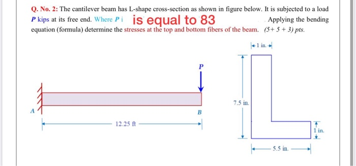 Solved Q. No. 2: The cantilever beam has L-shape | Chegg.com
