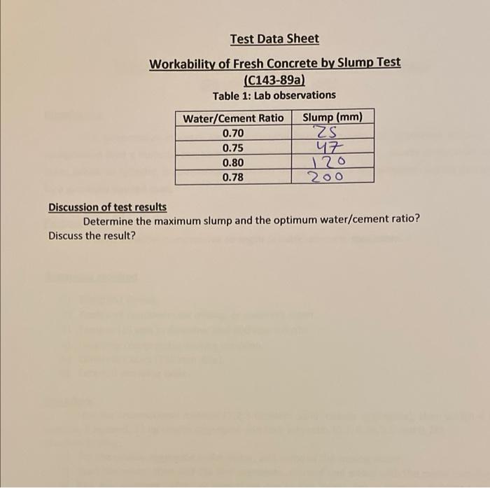 Solved Test Data Sheet Workability of Fresh Concrete by | Chegg.com
