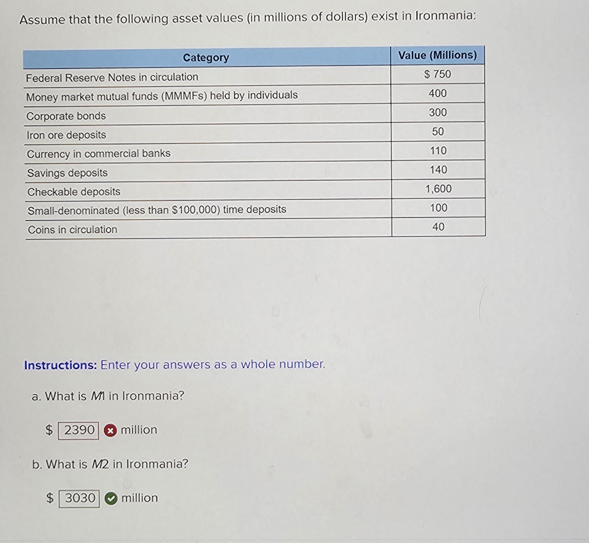 Solved Assume that the following asset values (in millions | Chegg.com
