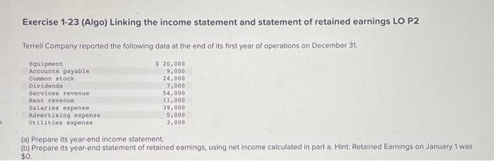 Solved Exercise 1-23 (Algo) Linking the income statement and | Chegg.com