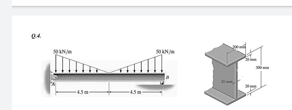Solved 1) derive the equations of the internal shear force | Chegg.com