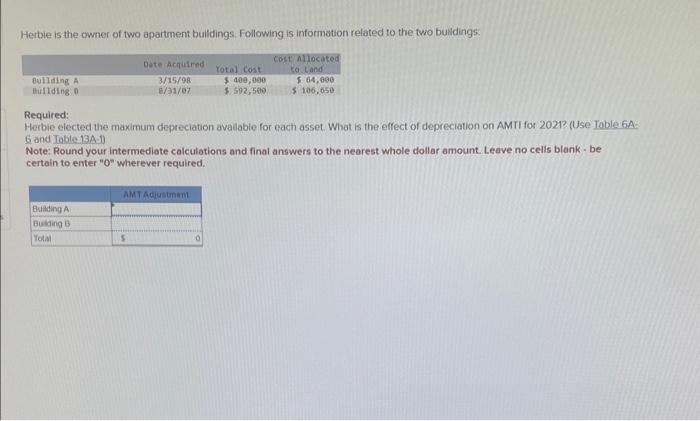 Herbie is the owner of two apartment buildings. | Chegg.com