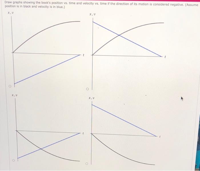 Solved Push a book across a table and observe it slow to a | Chegg.com