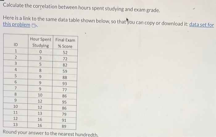 Solved Calculate the correlation between hours spent | Chegg.com