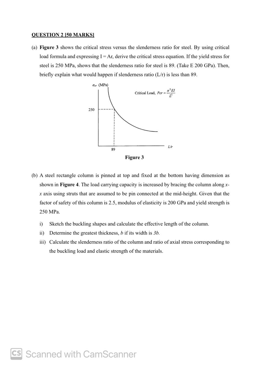 Solved Question Based on Subject Mechanics Of Material By | Chegg.com