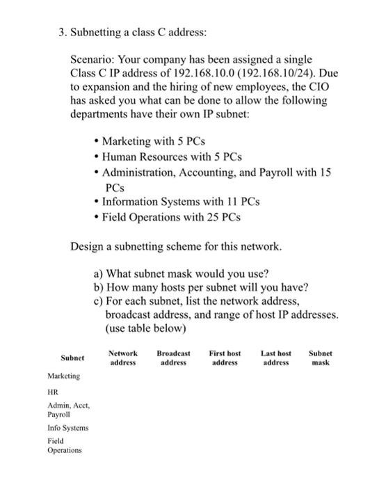 Solved 3 Subnetting A Class C Address Scenario Your