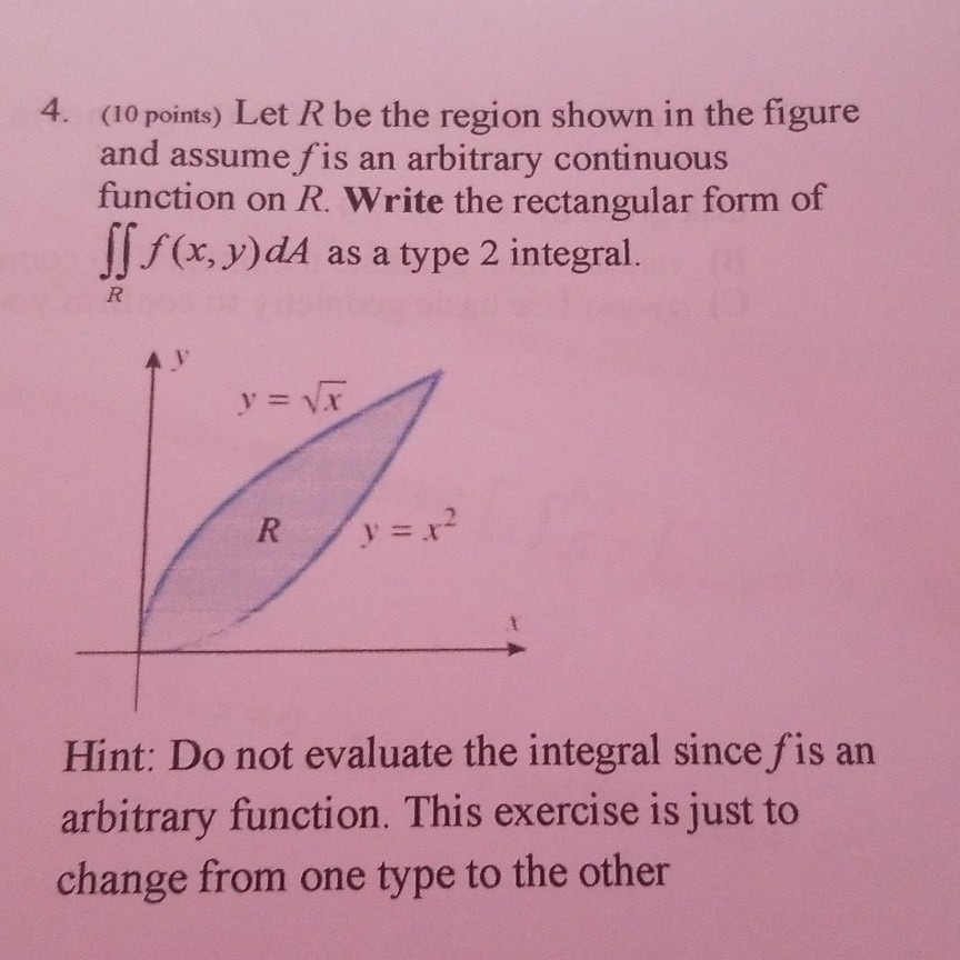 Solved 4. (10 points) Let R be the region shown in the | Chegg.com