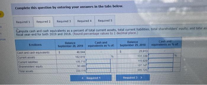 Solved Complete this question by entering your answers in | Chegg.com