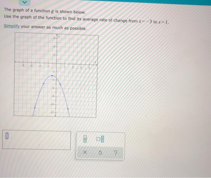 Solved The graph of a function g is shown below. Use the | Chegg.com