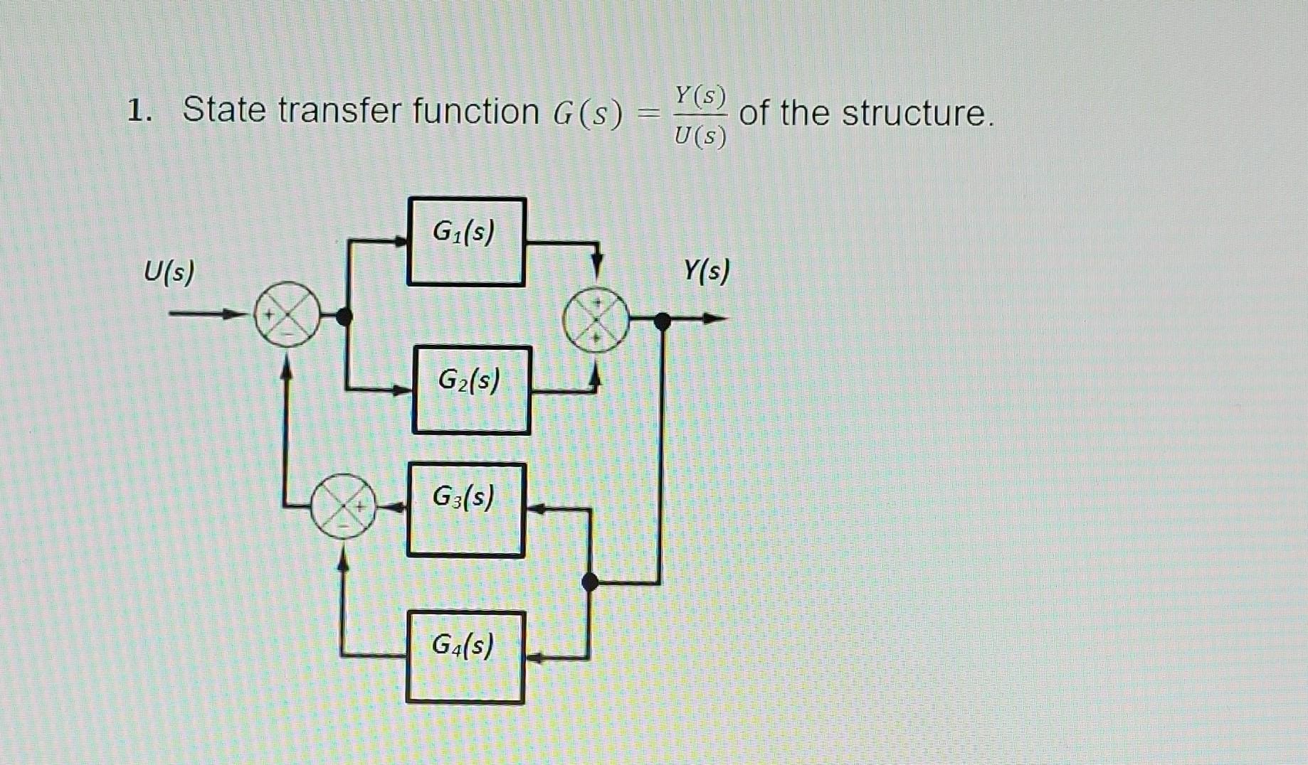 Solved 1. State transfer function G(s)=U(s)Y(s) of the | Chegg.com