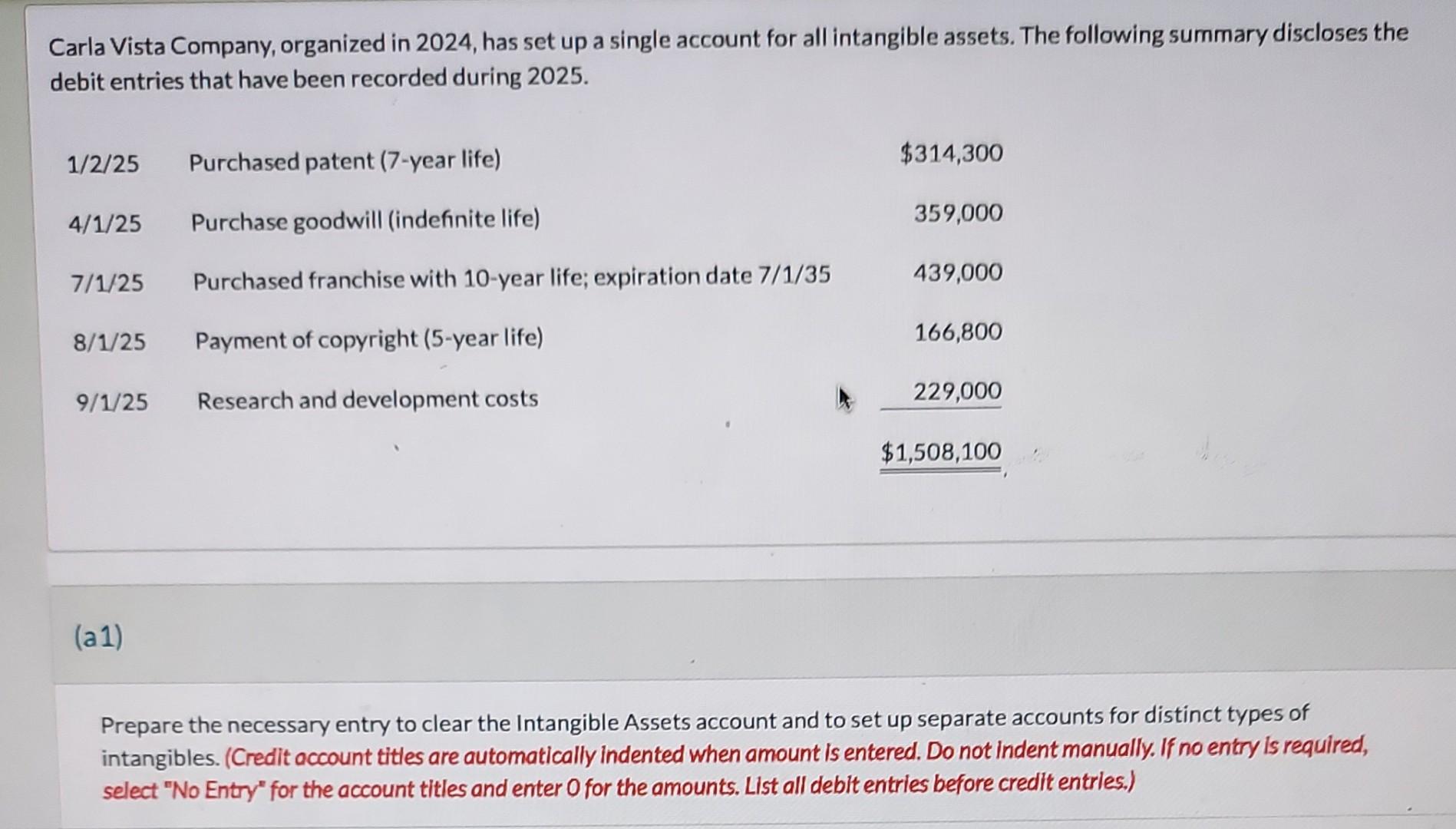 Solved Carla Vista Company, organized in 2024 , has set up a | Chegg.com