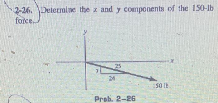 Solved 2-26. Determine the x and y components of the 150 -lb | Chegg.com