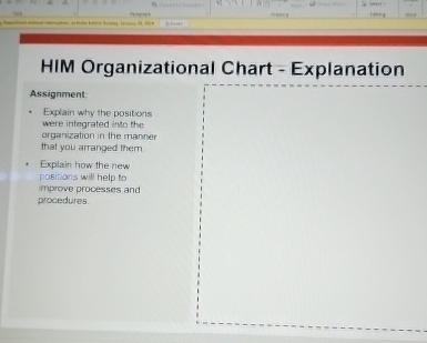 Solved HIM Organizational Chart - | Chegg.com