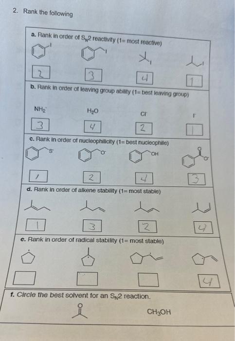 Solved a. Pank in order of SN2 reactivity (1= most reactive) | Chegg.com