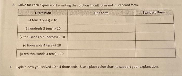 Solved 3. Solve for each expression by writing the solution | Chegg.com
