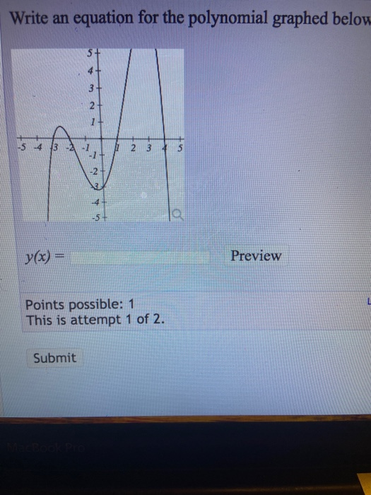 Solved Write an equation for the polynomial graphed below 2 | Chegg.com