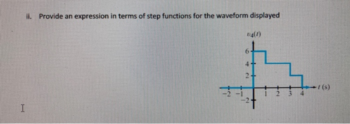 Solved Problem #1 (30 points) i. Generate a plot for the | Chegg.com