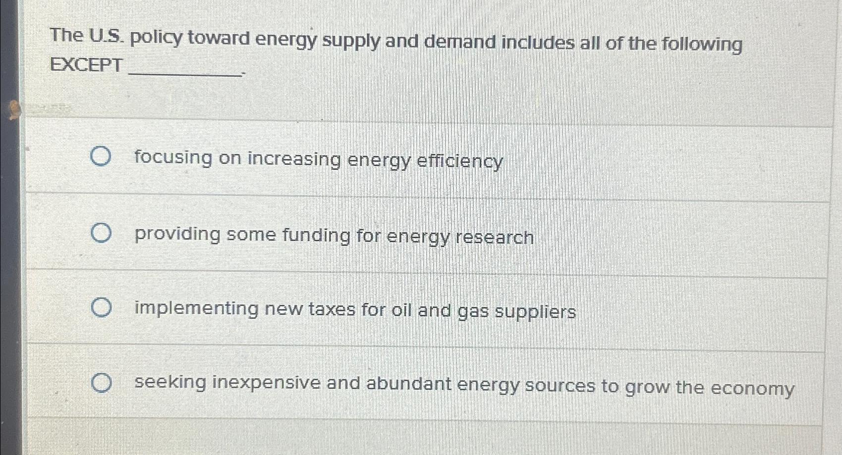 Solved The U S ﻿policy Toward Energy Supply And Demand