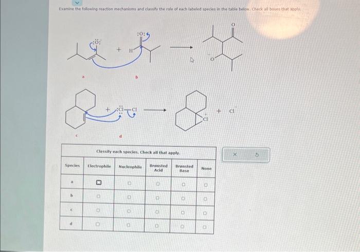 Solved Examine thr following reaction mochaniems and dastity | Chegg.com