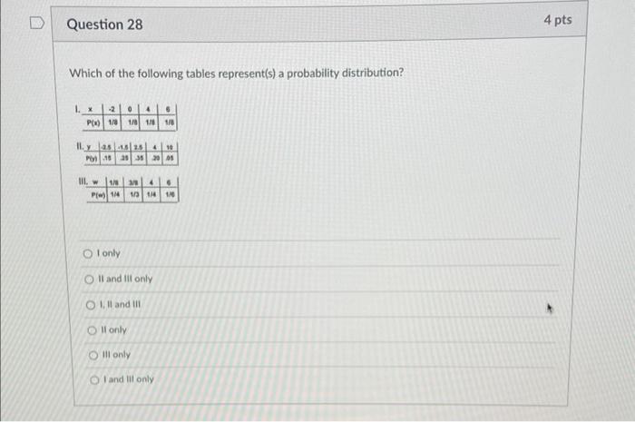 Solved Which of the following tables represent(s) a | Chegg.com