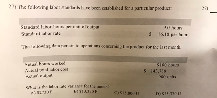 Solved The following standards for variable manufacturing | Chegg.com