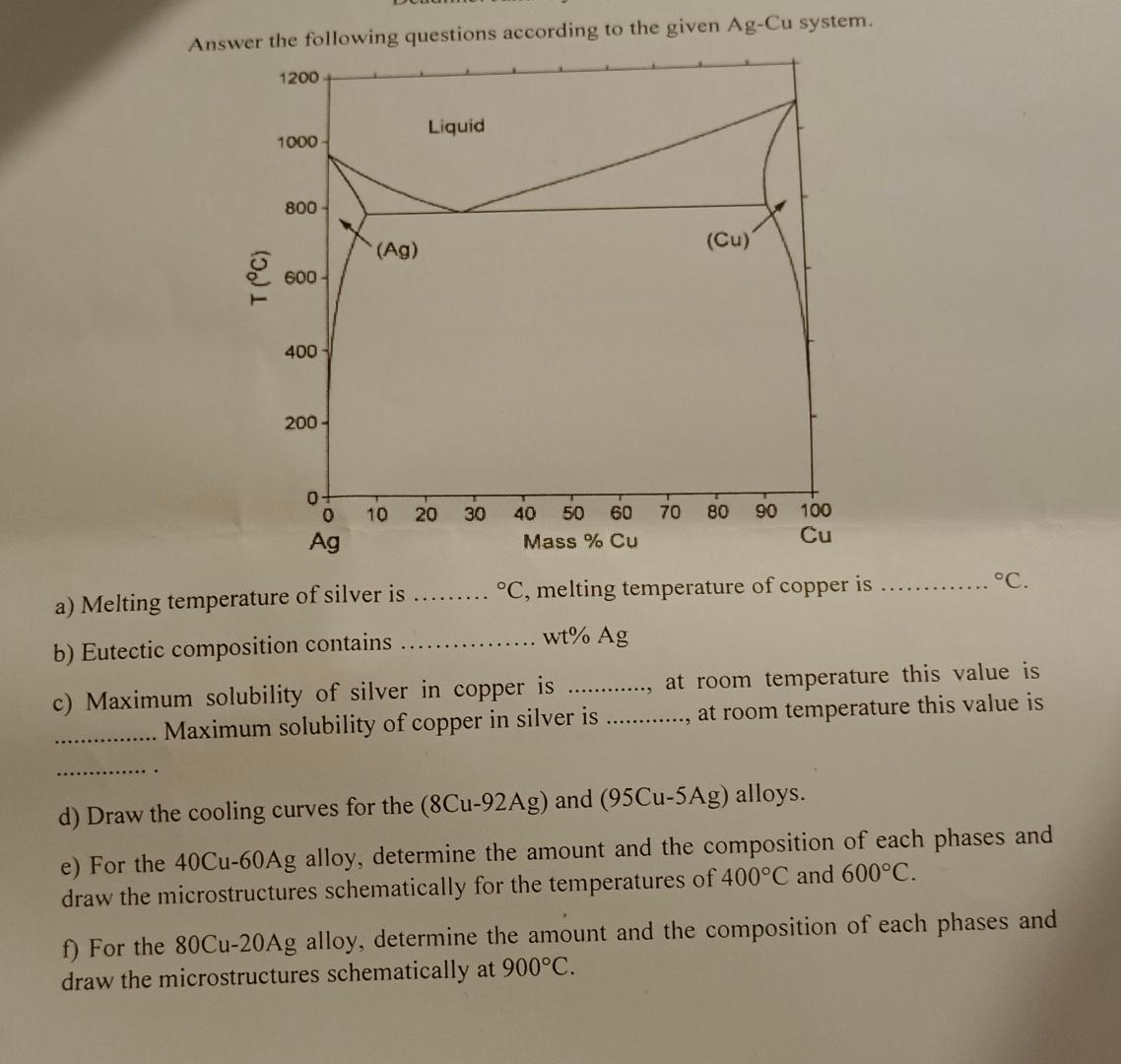 e) ﻿For the 40Cu-60Ag ﻿alloy, determine the amount | Chegg.com