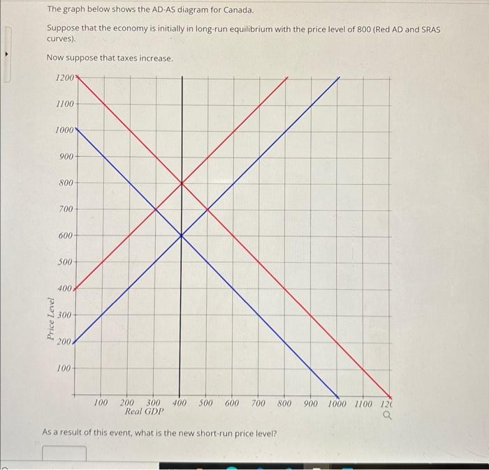Solved Consider the following tax brackets in the US. Given | Chegg.com