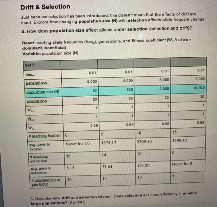 Solved Drift & Selection Just because selection has been | Chegg.com