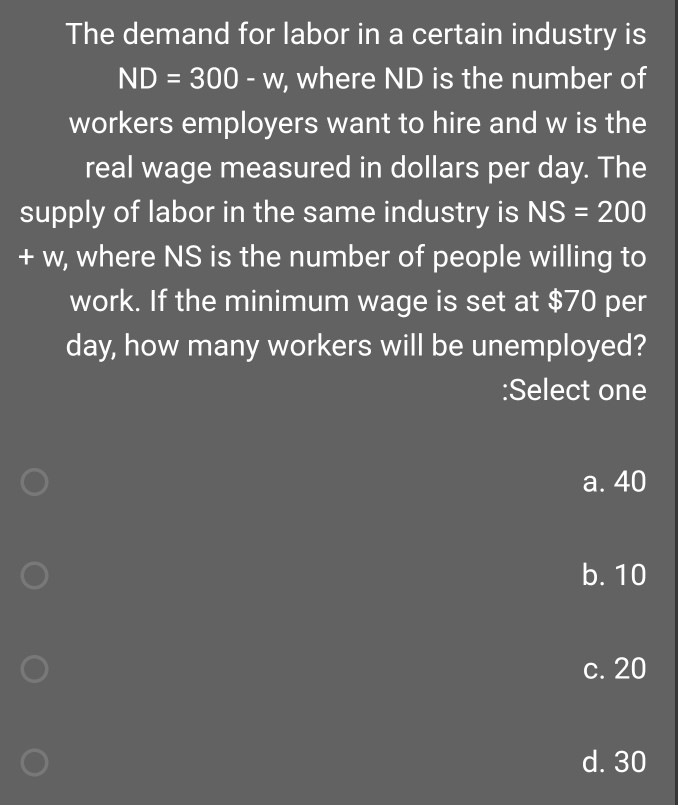 Solved The demand for labor in a certain industry is ND = | Chegg.com