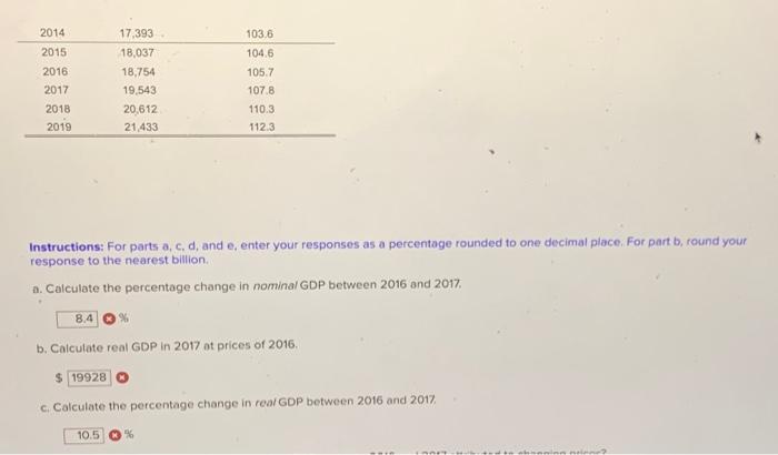 Using the data in the table below related to nominal | Chegg.com