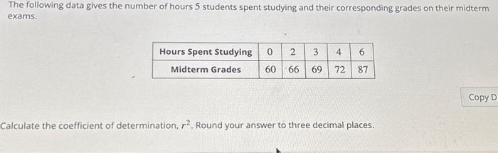 Solved The following data gives the number of hours 5 | Chegg.com