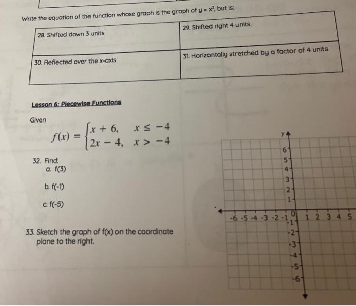 Solved Write the equation of the function whose graph is the | Chegg.com
