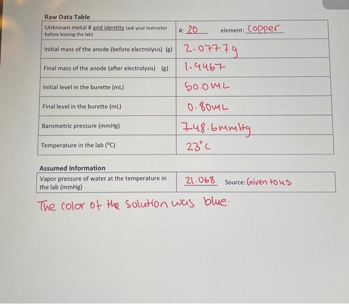 Solved please fill out everything. show work and please do | Chegg.com
