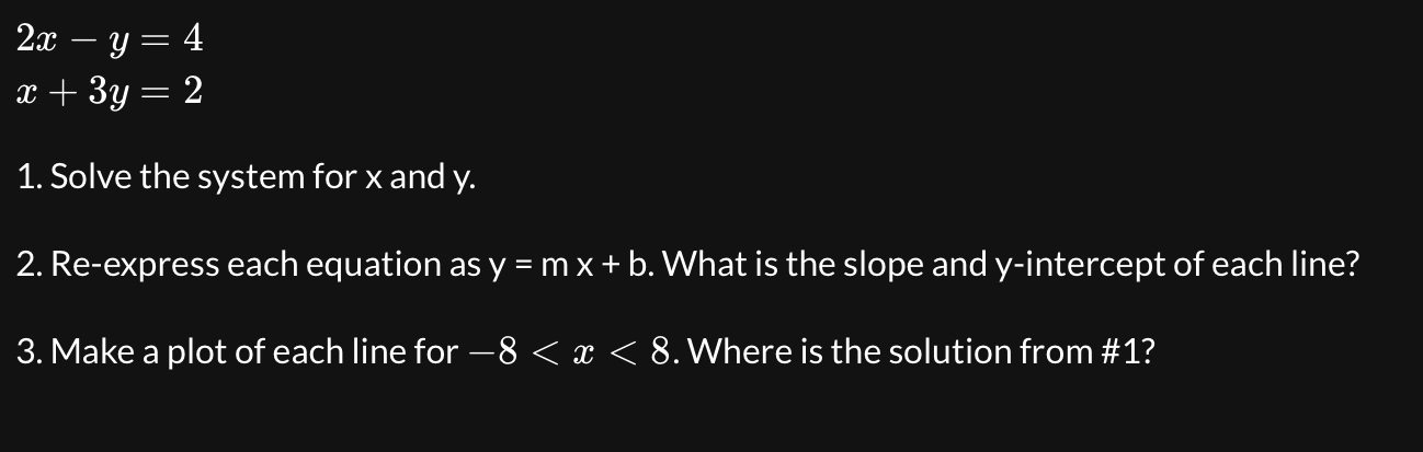 Solved 2x-y=4x+3y=2Solve the system for x ﻿and y.Re-express | Chegg.com