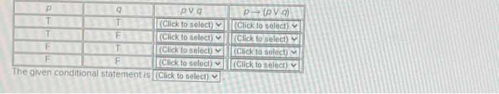 Solved Determine whether ¬(¬p) and p are logically | Chegg.com