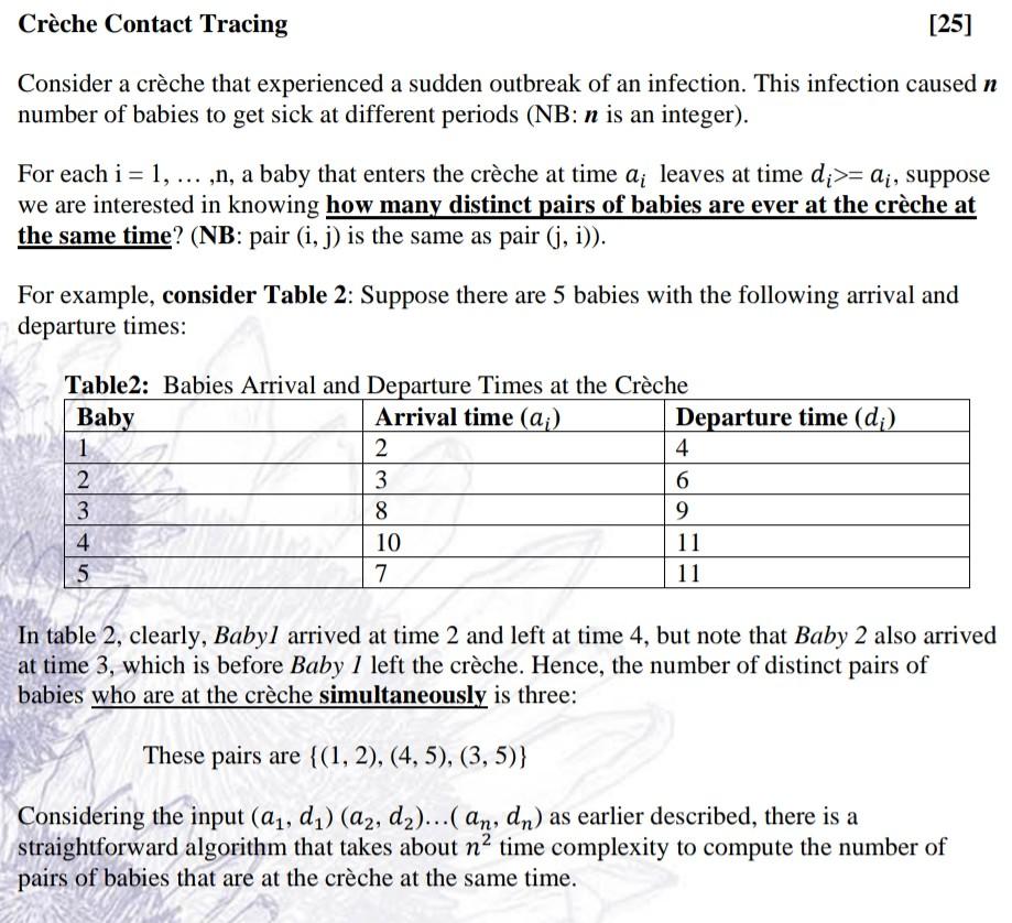 Solved Your task is to: 1) Give the algorithm (step by | Chegg.com