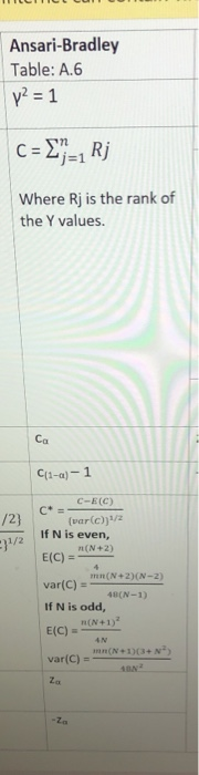 Problems 1. Consider the chorioamnion permeability | Chegg.com