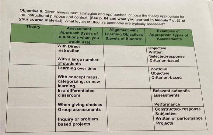 Solved Objective 6: Given assessment strategies and | Chegg.com