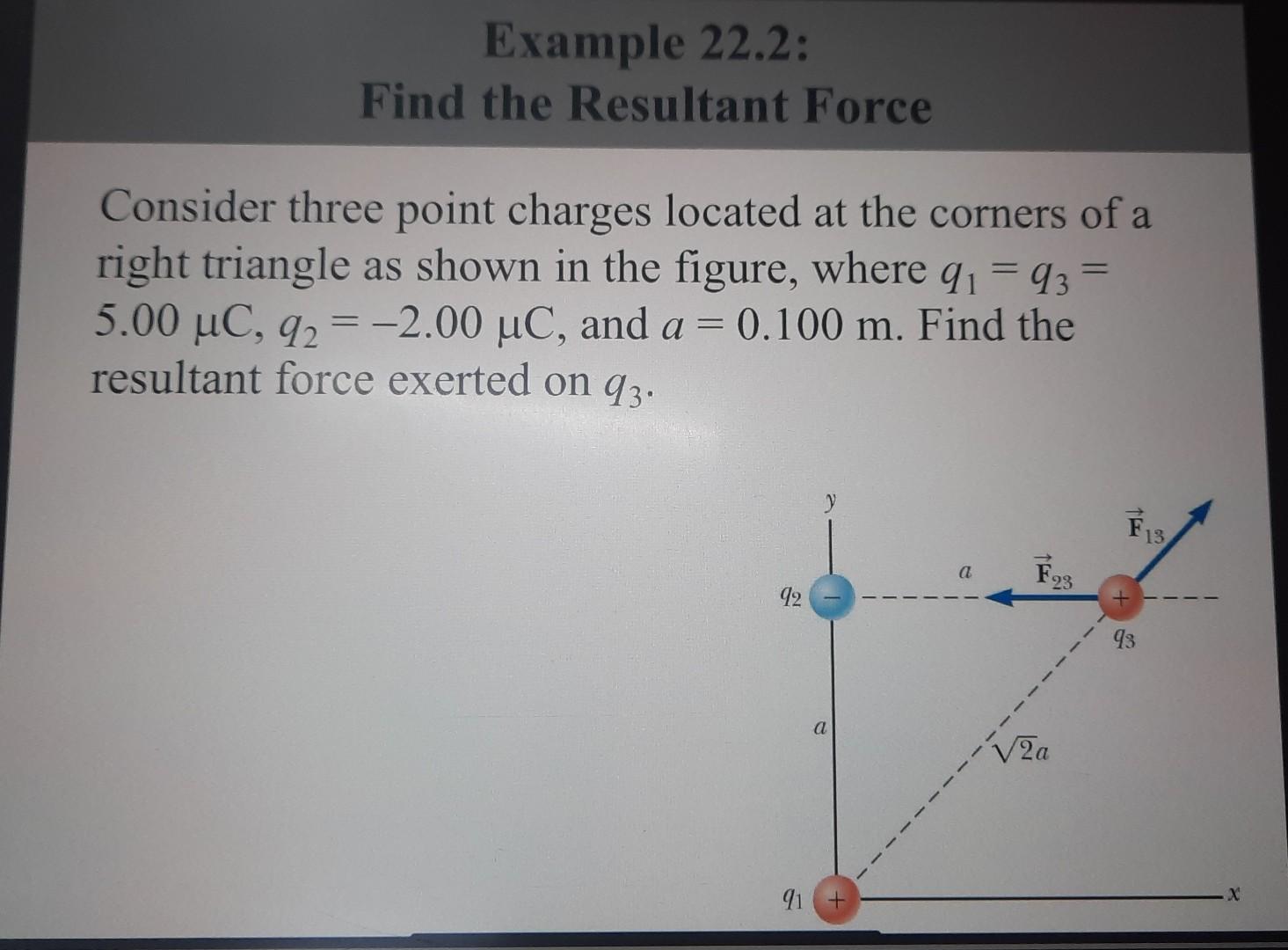 Solved Example 22.2: Find the Resultant Force Consider three | Chegg.com