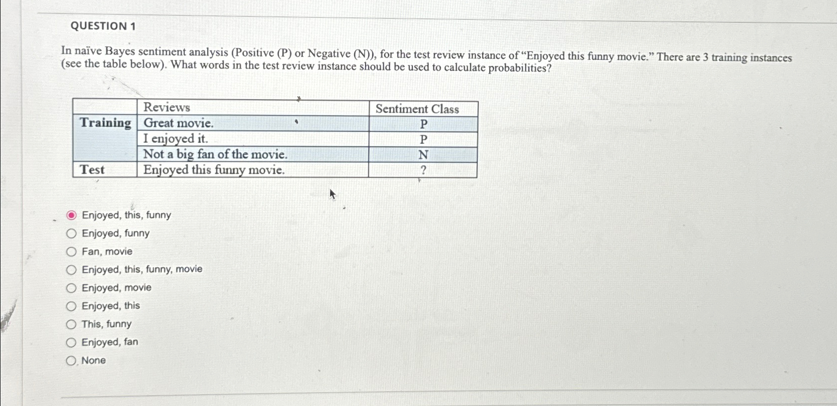 Solved QUESTION 1In naïve Bayes sentiment analysis (Positive | Chegg.com