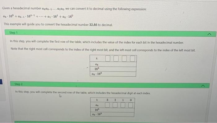 Solved Given a hexadecimal number akak−1…a1a0. we can | Chegg.com