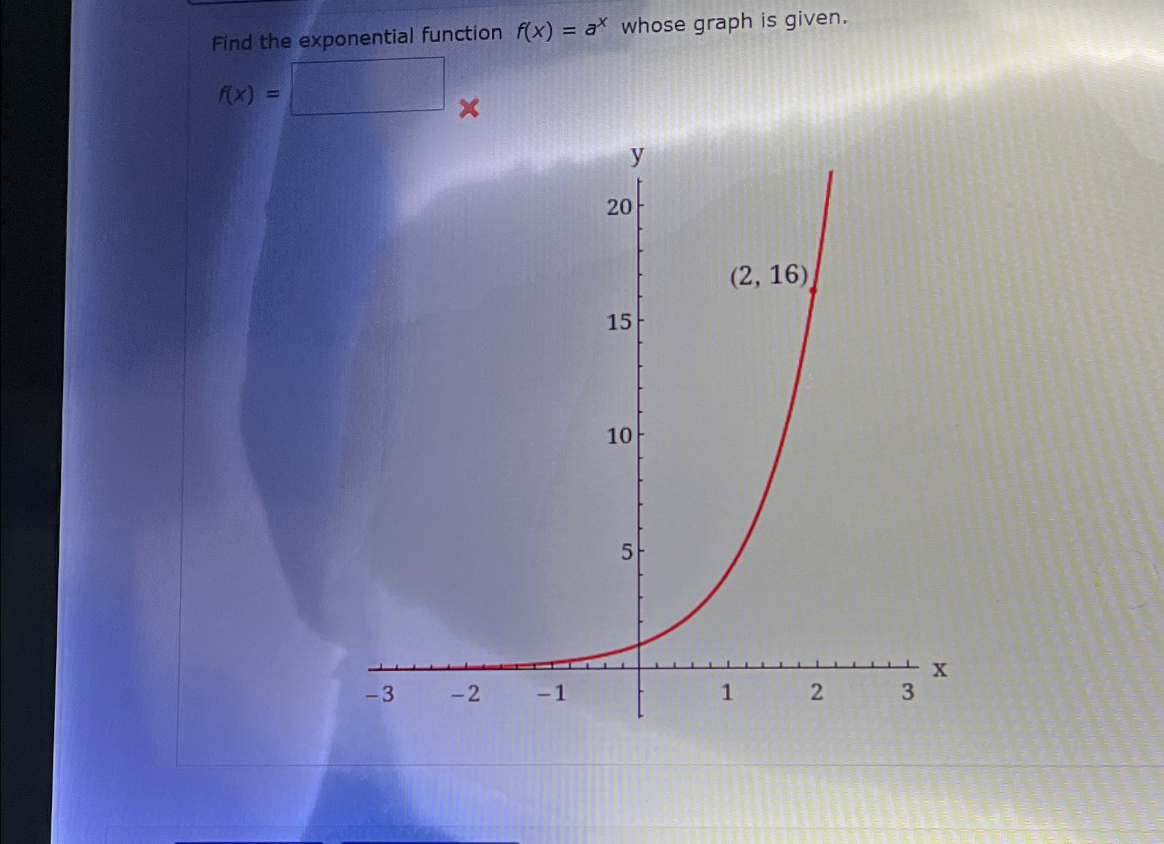 Solved Find the exponential function f(x)=ax ﻿whose graph is | Chegg.com