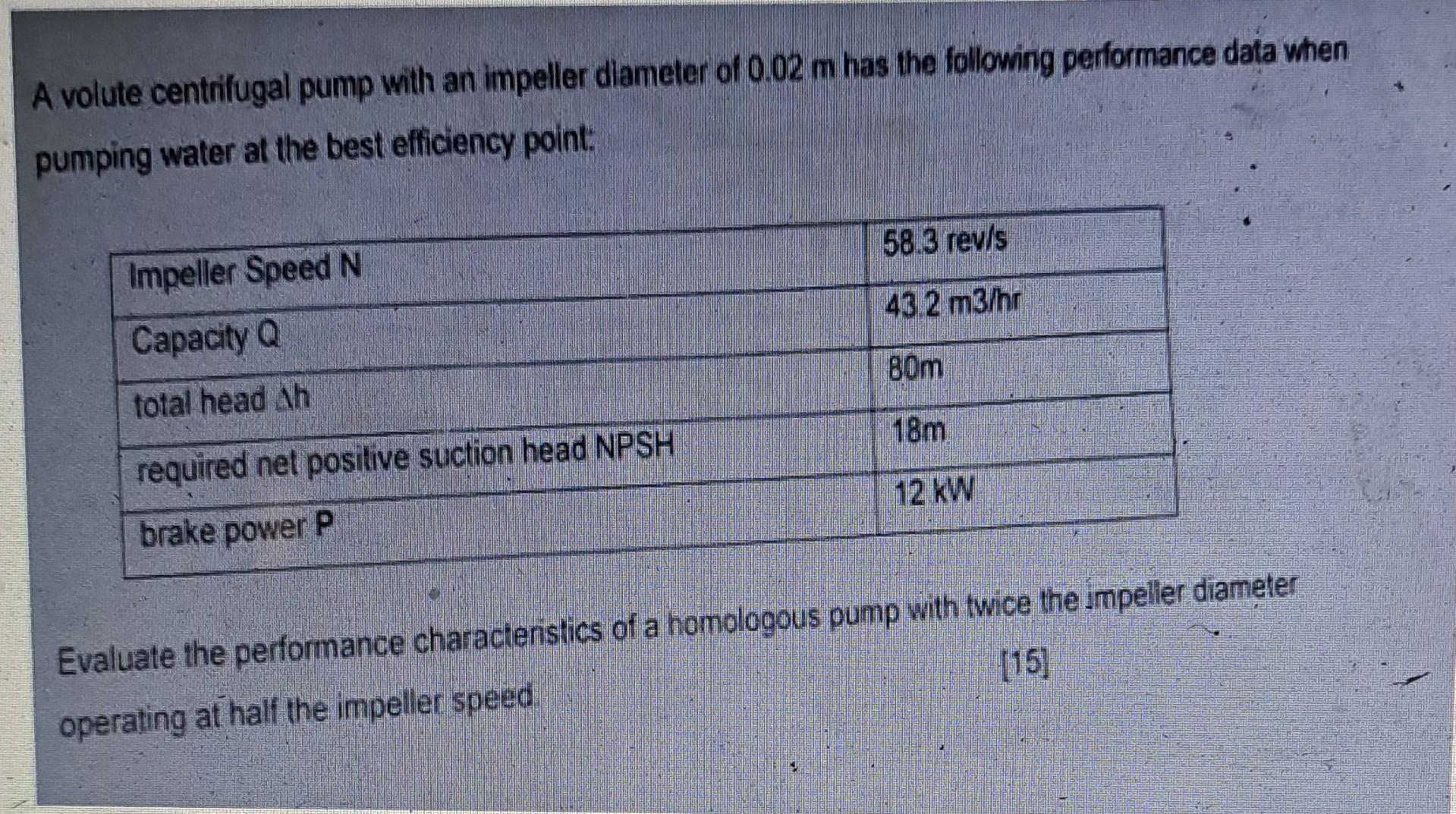 Solved A volute centrifugal pump with an impeller diameter | Chegg.com